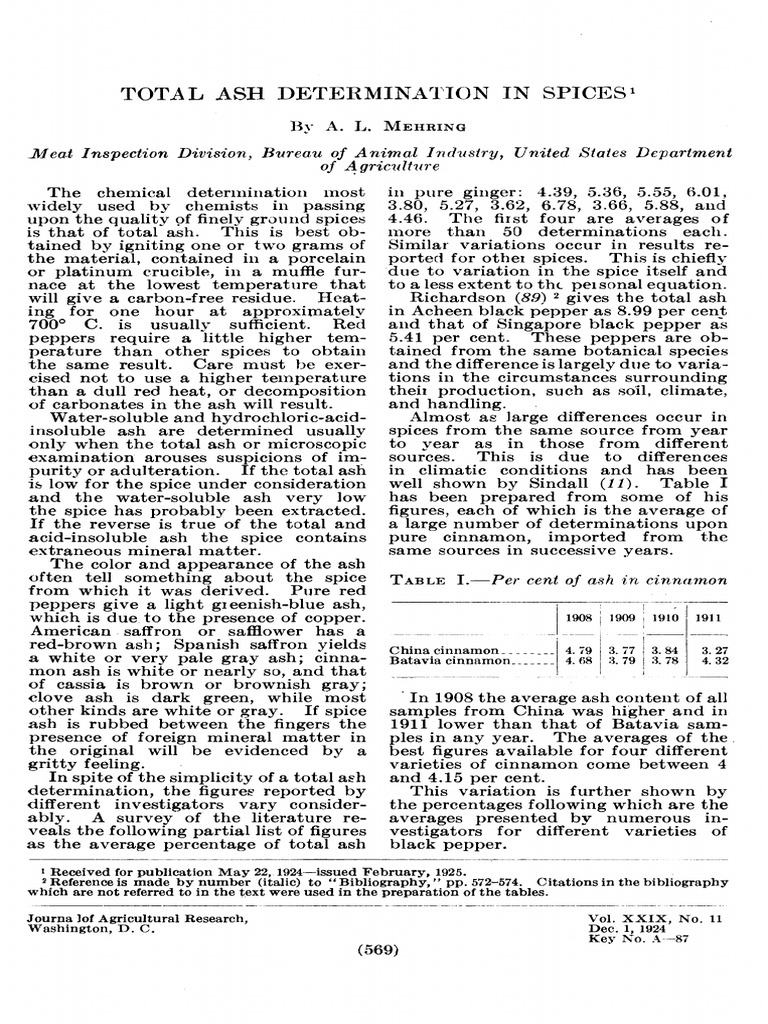 Total Ash Determination in Spices | PDF | Herbs And Spices | Spice