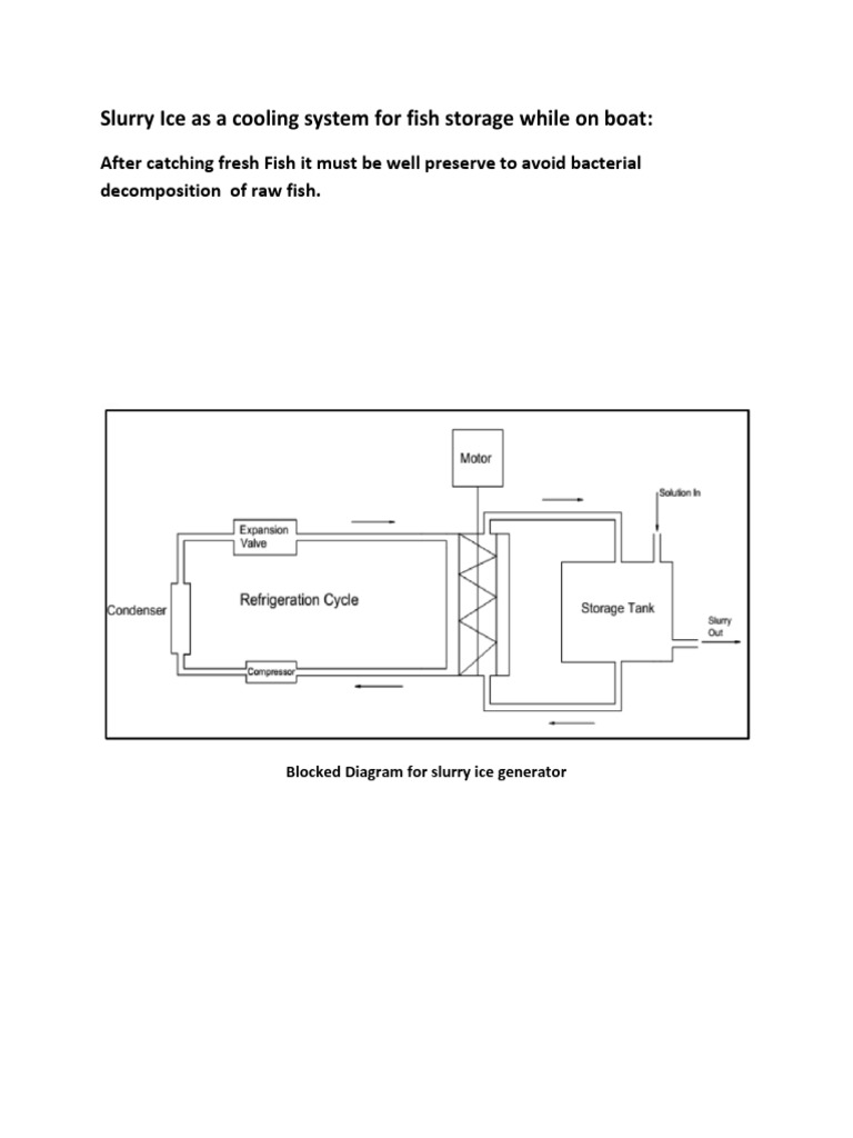 Slurry Ice As A Cooling System For Fish Storage While On Boat | PDF ...