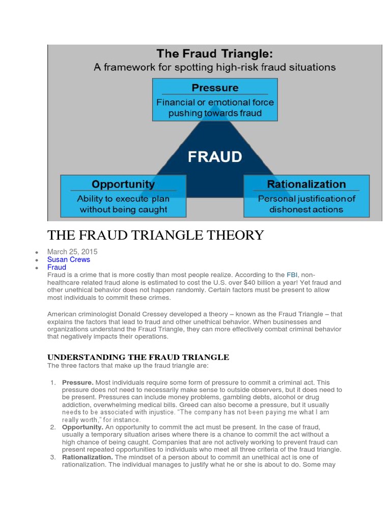 Understanding the Fraud Triangle Theory | PDF | Fraud | Crime & Violence