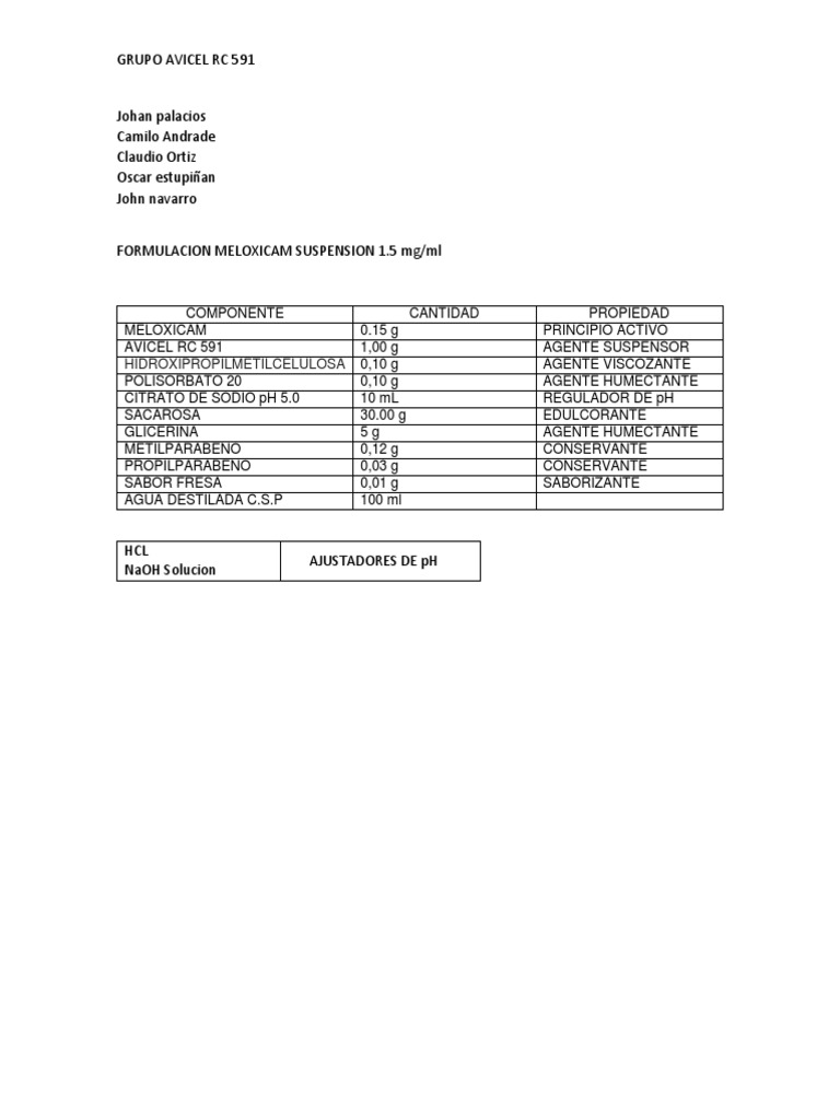 FORMULACION Suspension Meloxicam Avicel RC 591 | PDF