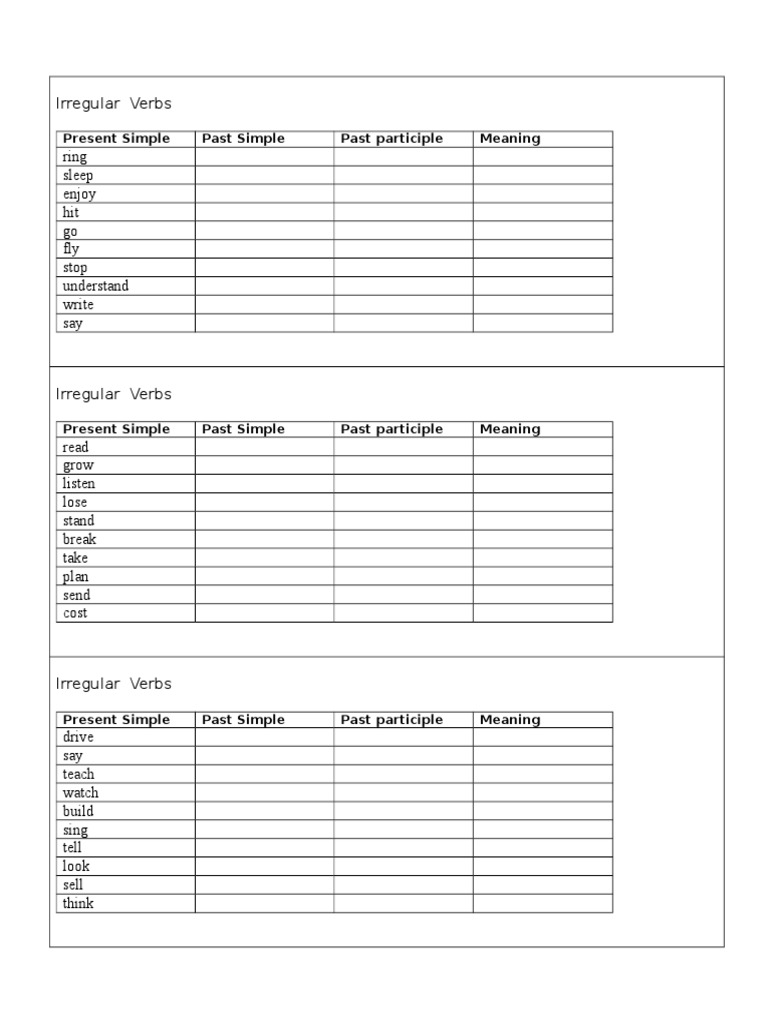 Irregular Verbs: Present Simple Past Simple Past Participle Meaning | PDF