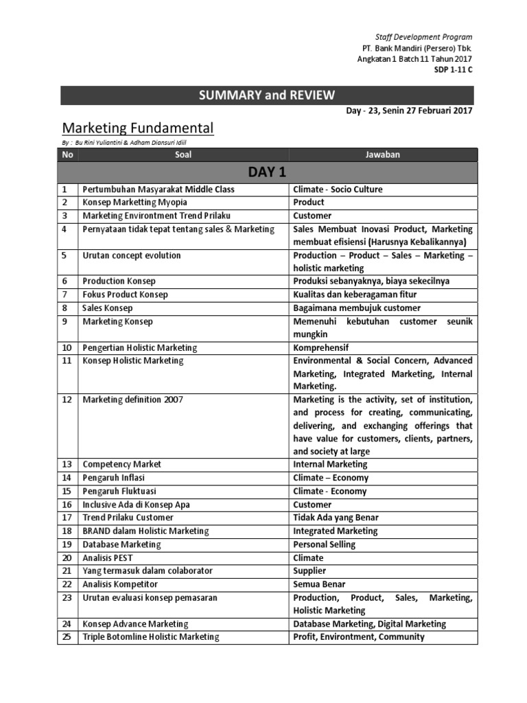 Final - Marketing Fundamental PDF | PDF | Marketing | Market (Economics)