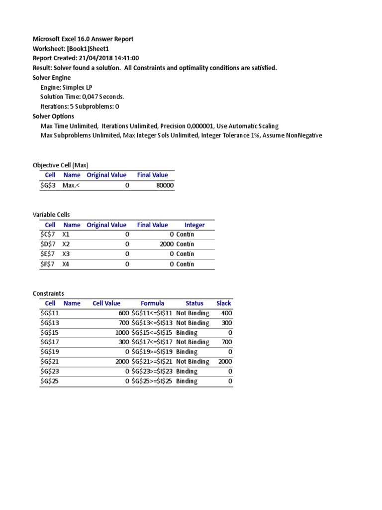 Excel Solver Report Analysis | PDF | Mathematical Optimization | Mathematical Logic