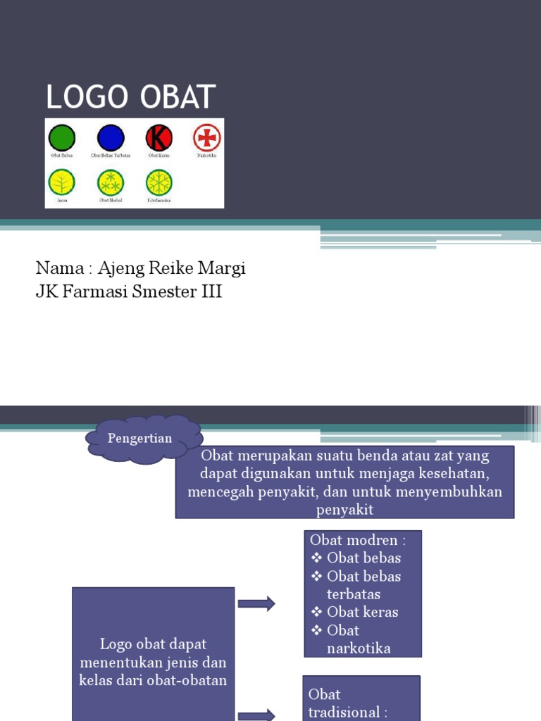 Logo Obat | PDF | Pengembangan Diri