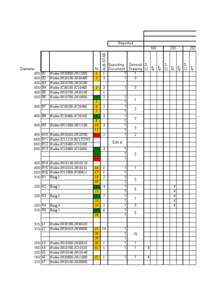 Crossings Excel | PDF | Brooklyn | New York City