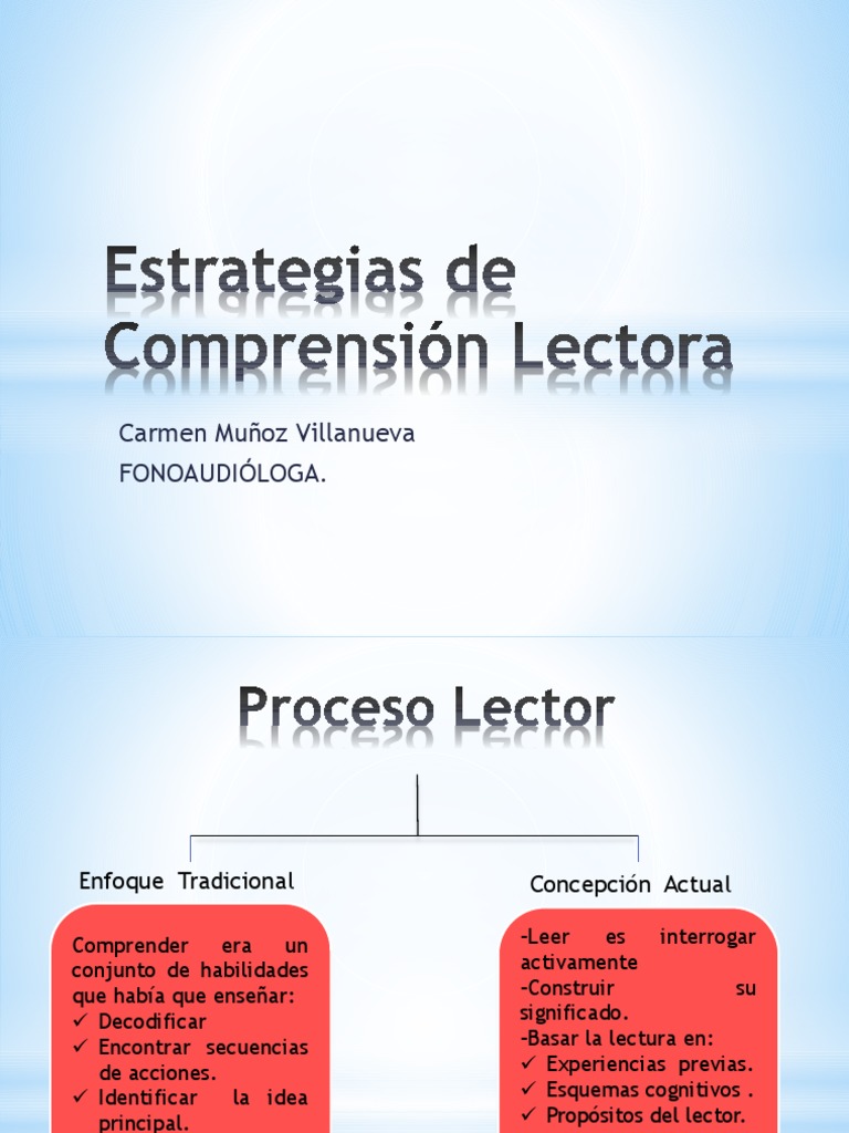 Estrategia de Comprensión Lectora | PDF | Comprensión lectora | Aprendizaje