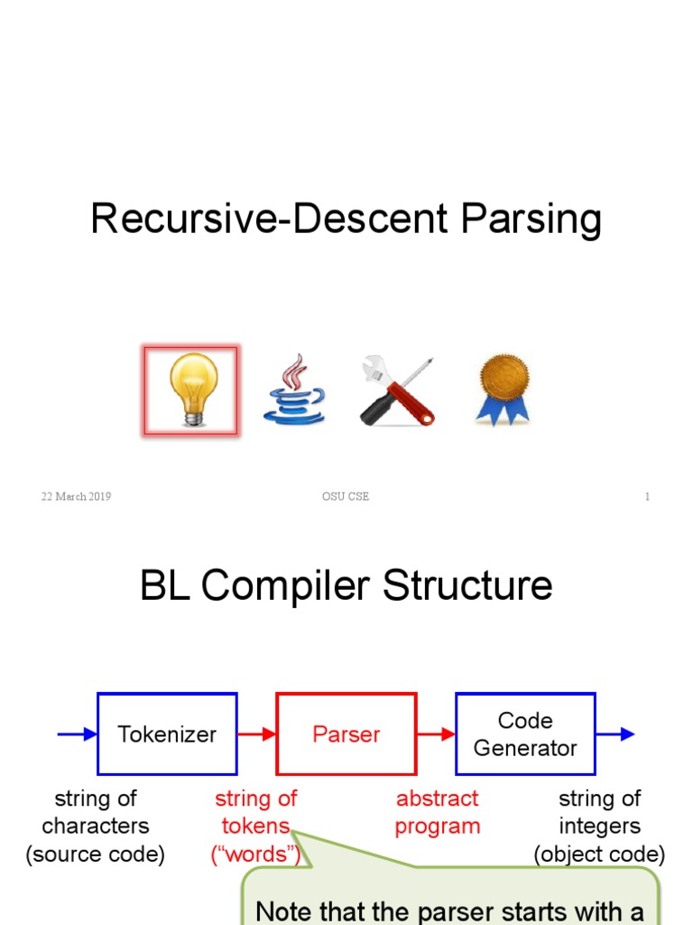 Recursive Descent Parsing | PDF | Parsing | Syntax