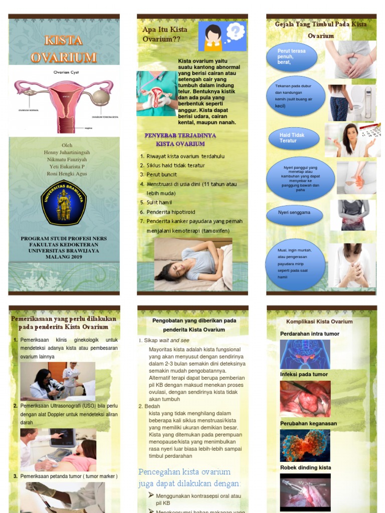 Leaflet Penyuluhan RST (Kista Ovarium) | PDF