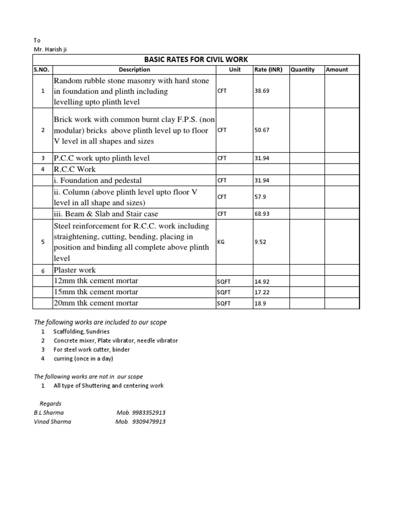 Basic Civil Work Rate List | PDF