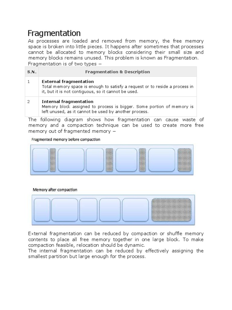 Fragmentation | PDF | Random Access Memory | Computer Hardware