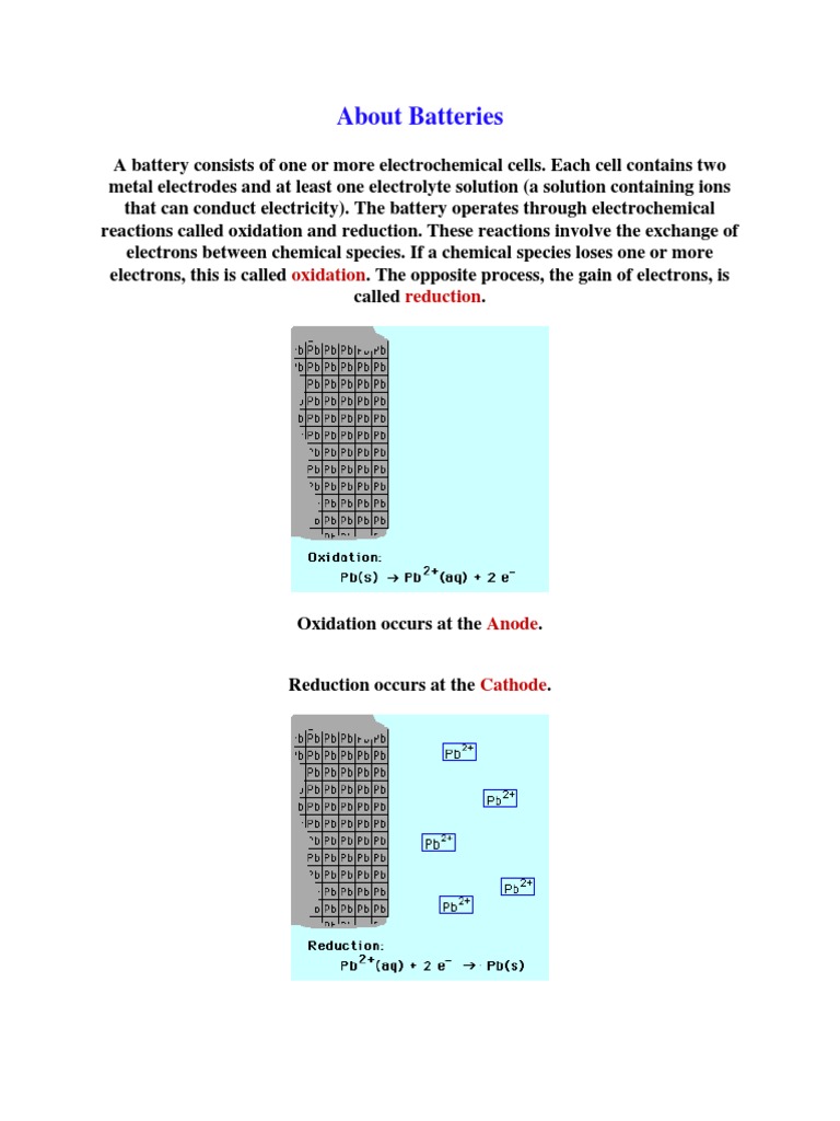 Electrochem Simulation Lab | PDF | Electrochemistry | Redox
