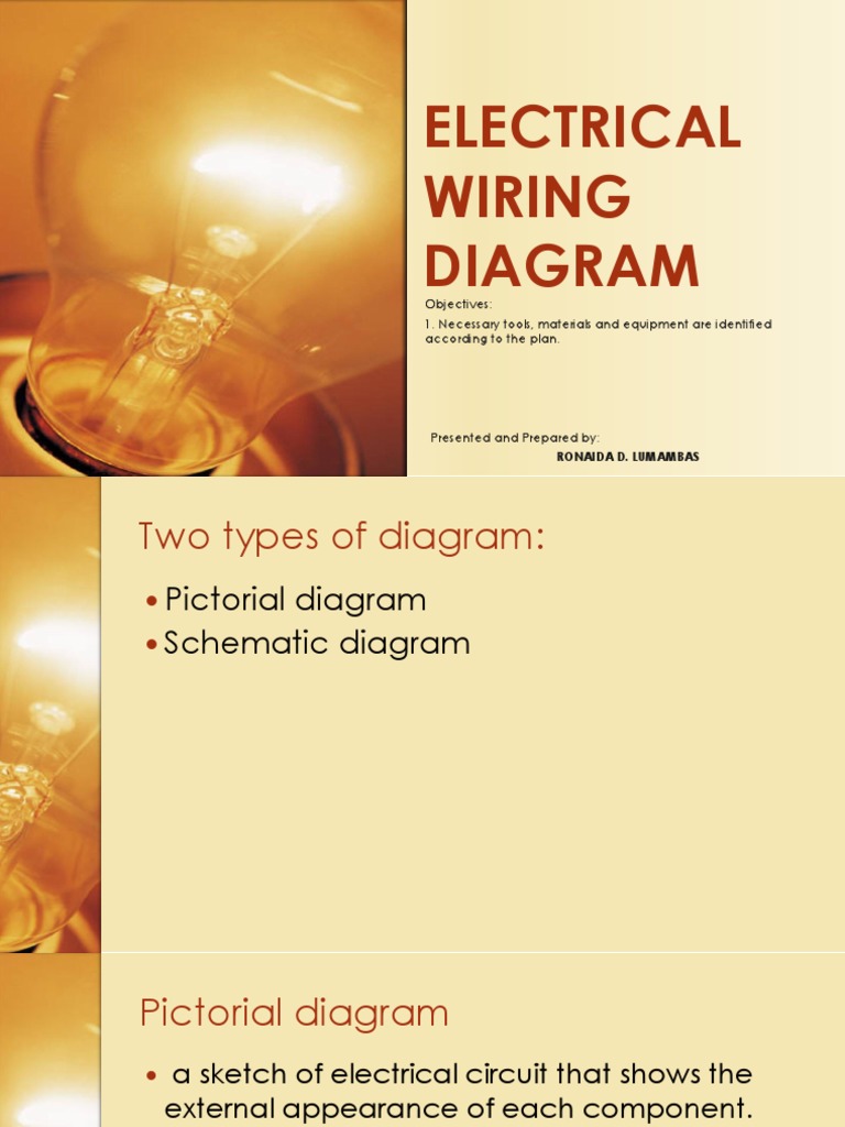 Electrical Wiring Diagram: Objectives: 1. Necessary Tools, Materials ...