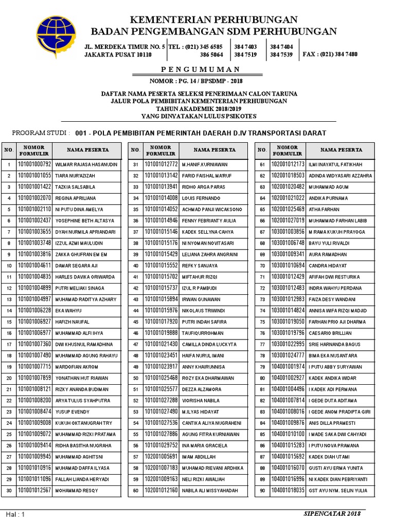 Pengumuman Dephub 2018 Tahap 2 Pembibitan Upload | PDF