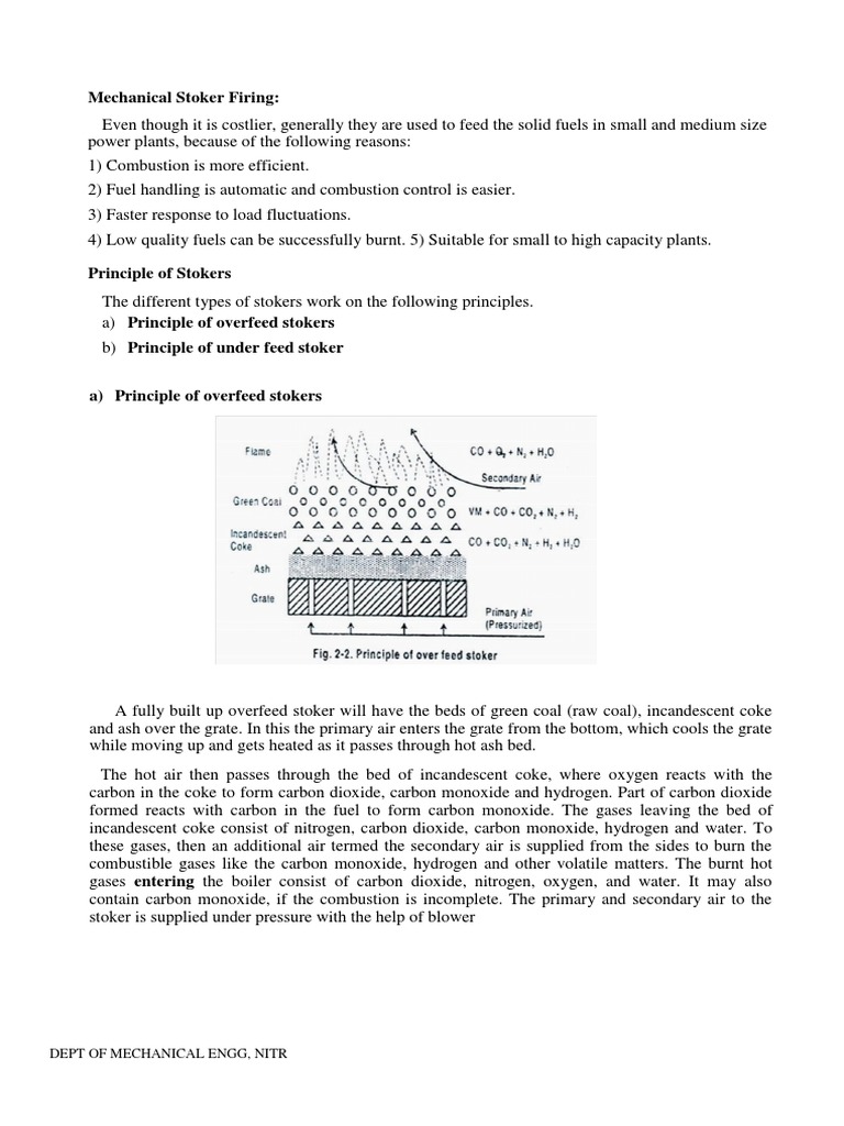 Principles and Types of Mechanical Stokers: A Comprehensive Review of ...