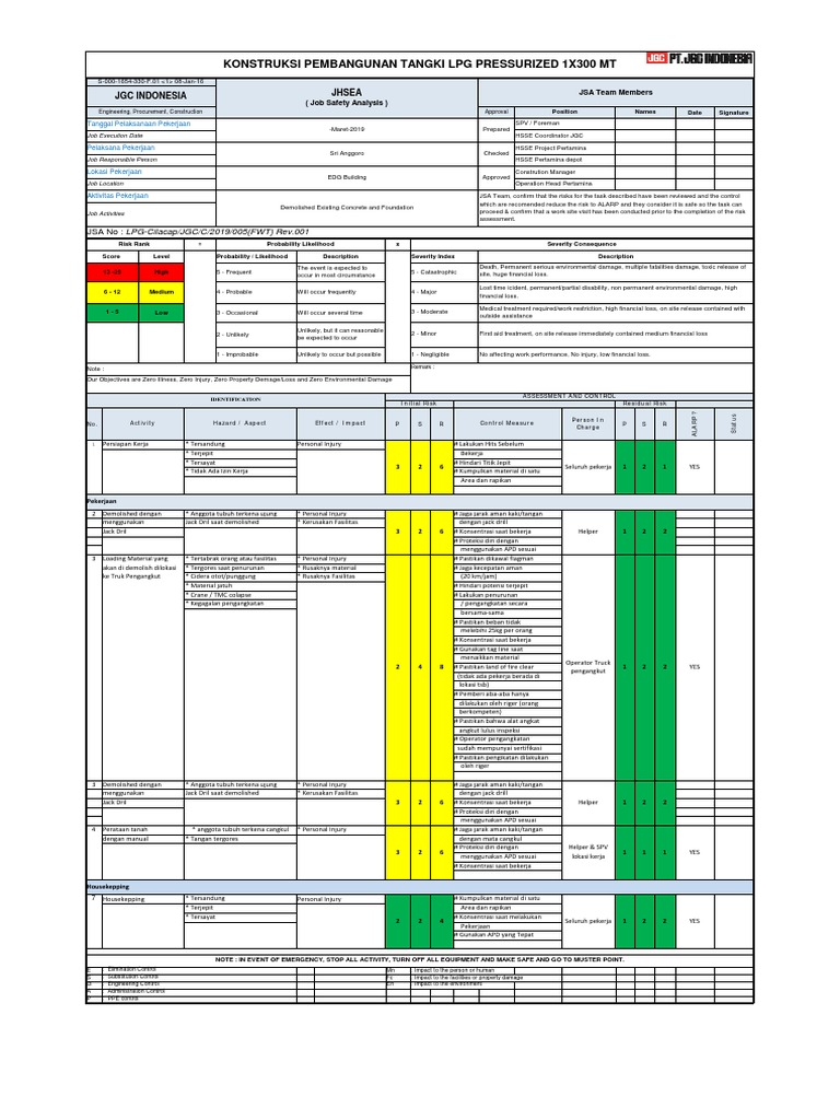 Planning the Construction of a Pressurized 300 MT LPG Storage Tank ...