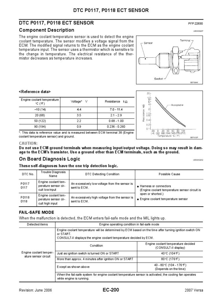 Nissan DTC P0117/P0118 ECT Sensor Guide | PDF | Throttle | Vehicle ...