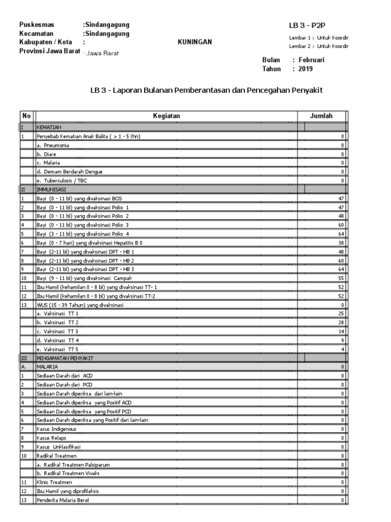 Format LB3 P2M | PDF