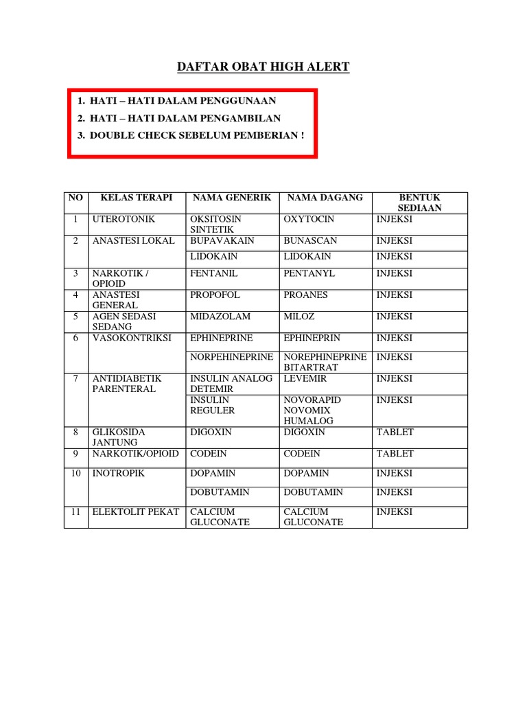 Daftar Obat High Alert | PDF | World Health Organization | Drugs