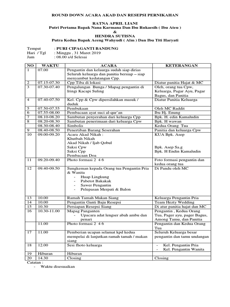 Round Down Acara Akad Dan Resepsi Pernikahan | PDF