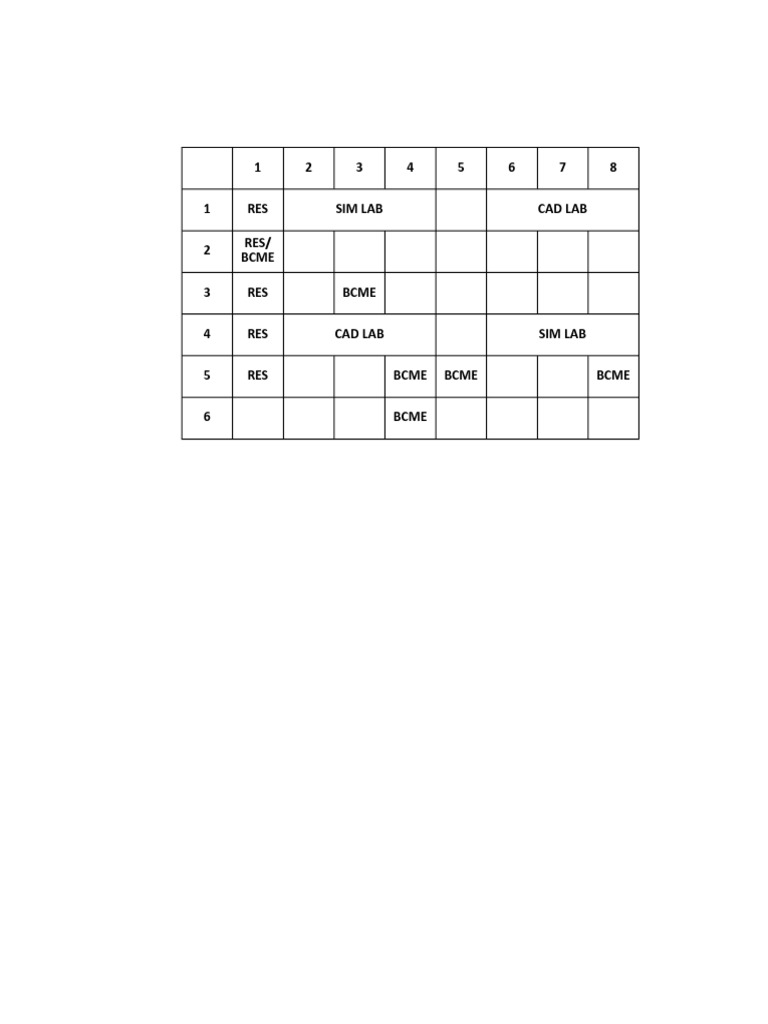 1 2 3 4 5 6 7 8 1 RES Sim Lab Cad Lab 2 3 RES Bcme 4 RES Cad Lab Sim ...