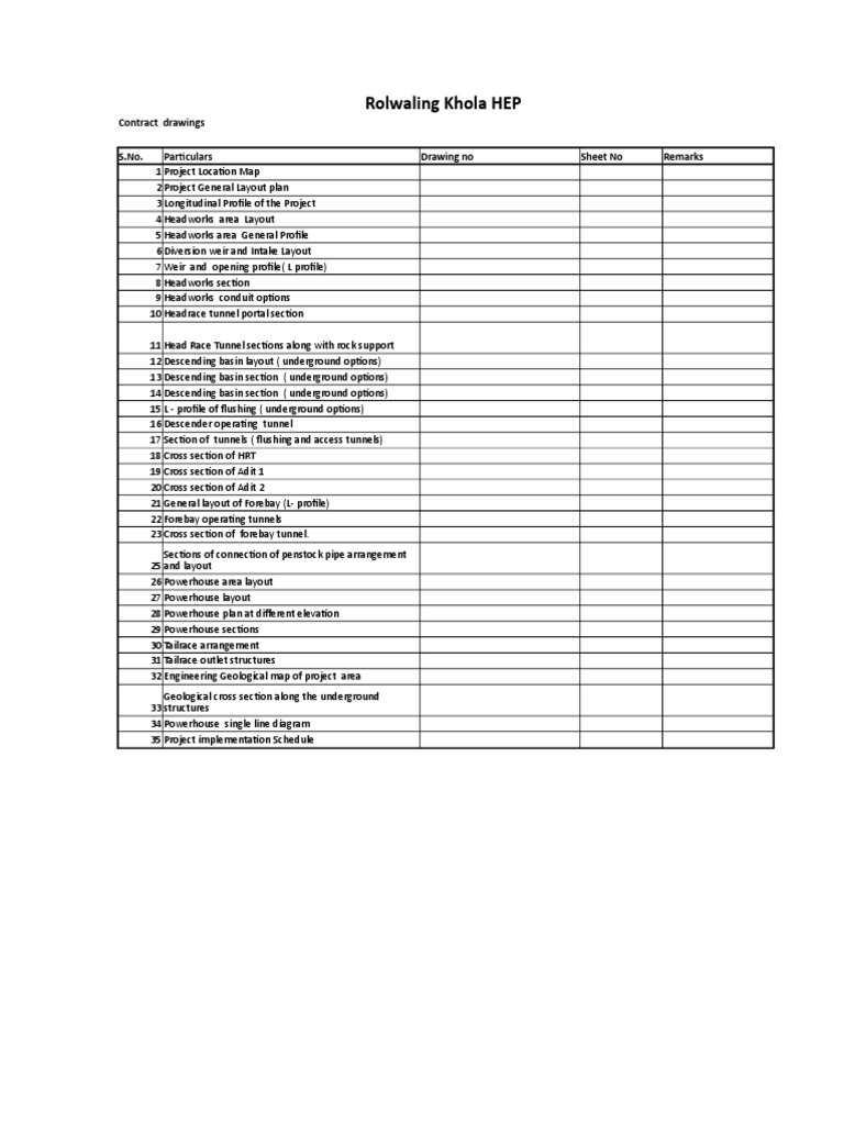 Rolwaling Khola HEP: Contract Drawings S.No. Particulars Drawing No Sheet No Remarks | PDF ...