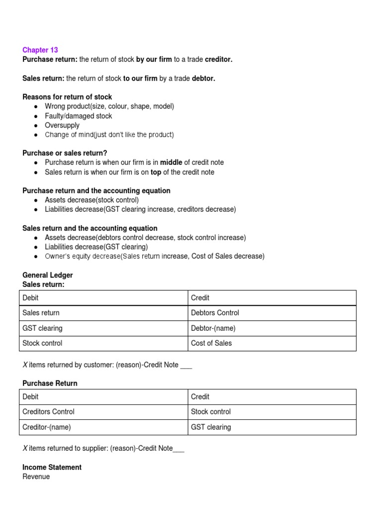 X Items Returned by Customer: (Reason) - Credit Note | Download Free ...