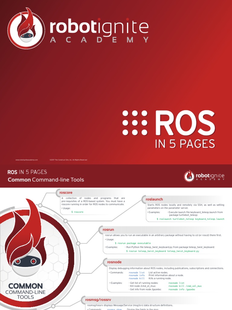 ROS Cheat Sheet | PDF | Command Line Interface | Software Engineering