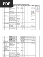 Final Site Assessment Report For PV System Installation Template | PDF