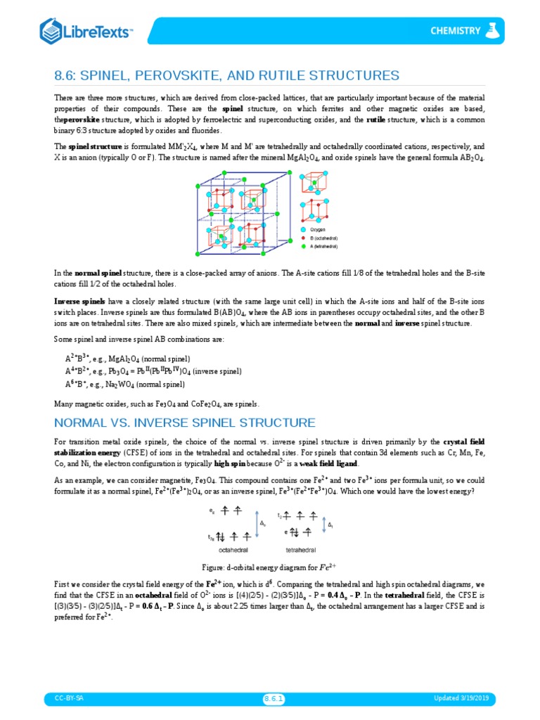 Spinel and Inverse Spinel Structures | PDF | Ferroelectricity | Dielectric