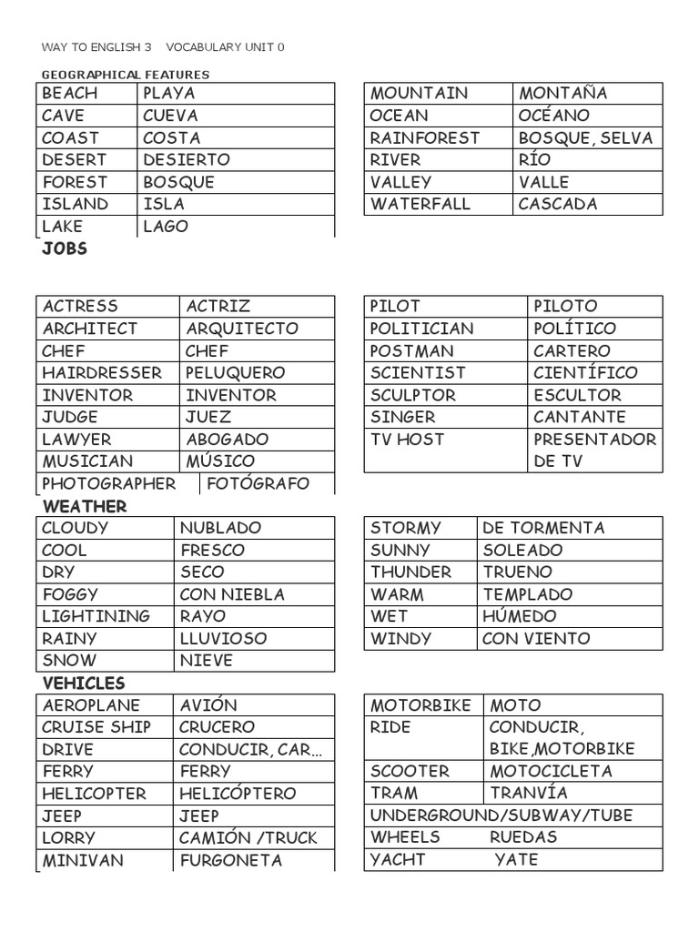 Way To English 3 Vocabulary Units 0-1 | PDF