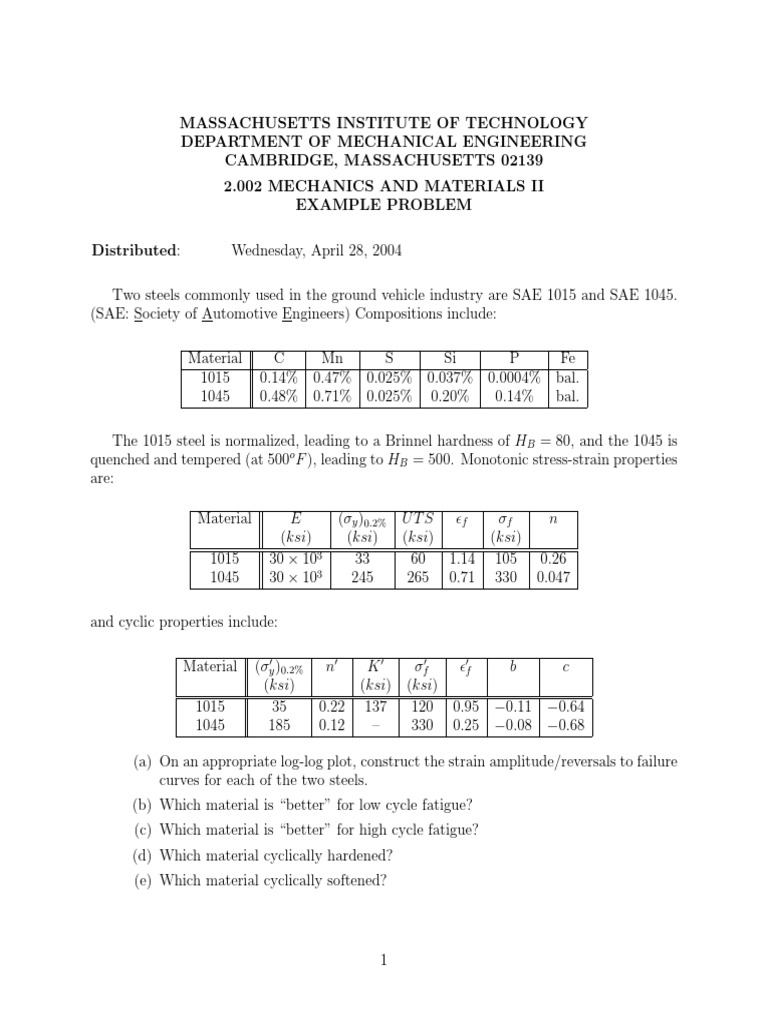 Lec22 Ex Prob | PDF | Fatigue (Material) | Building Engineering