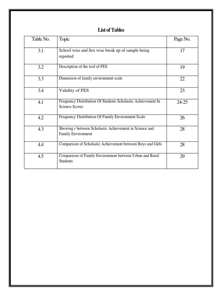 List of Table | PDF