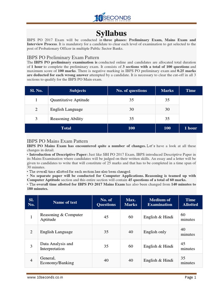 Syllabus: IBPS PO Preliminary Exam Pattern | PDF | Phrase | Test ...