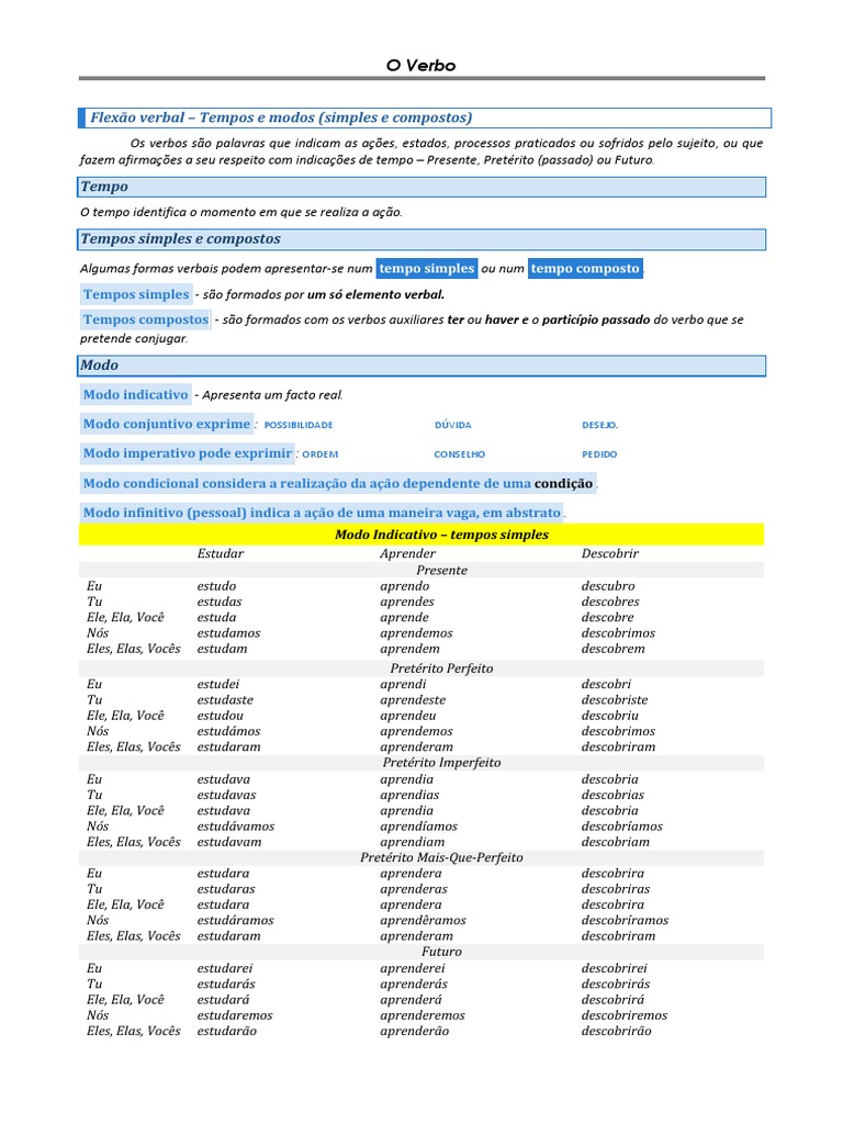 Verbos - Tempos e Modos | PDF | Morfologia | Semântica