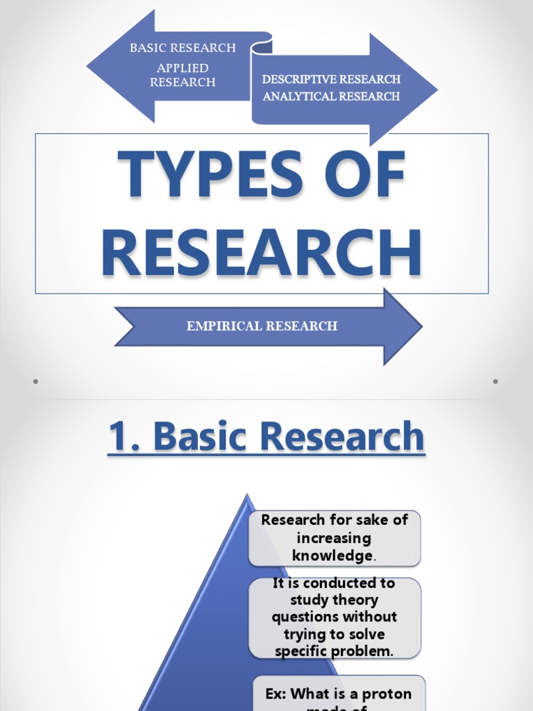 Types of Research: Basic Research Applied Research | PDF | Research ...