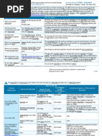 Claims Payer List For Unitedhealthcare, Affiliates and Strategic ...