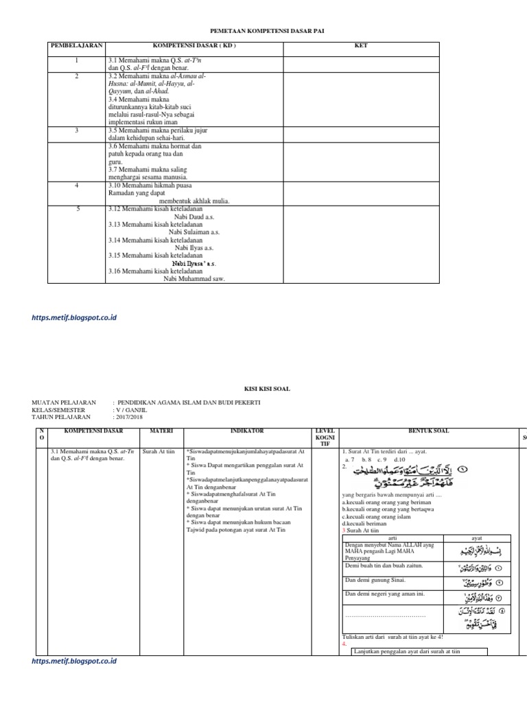KISI KISI SOAL PAI KLS 5 k13 Sem 1 | PDF