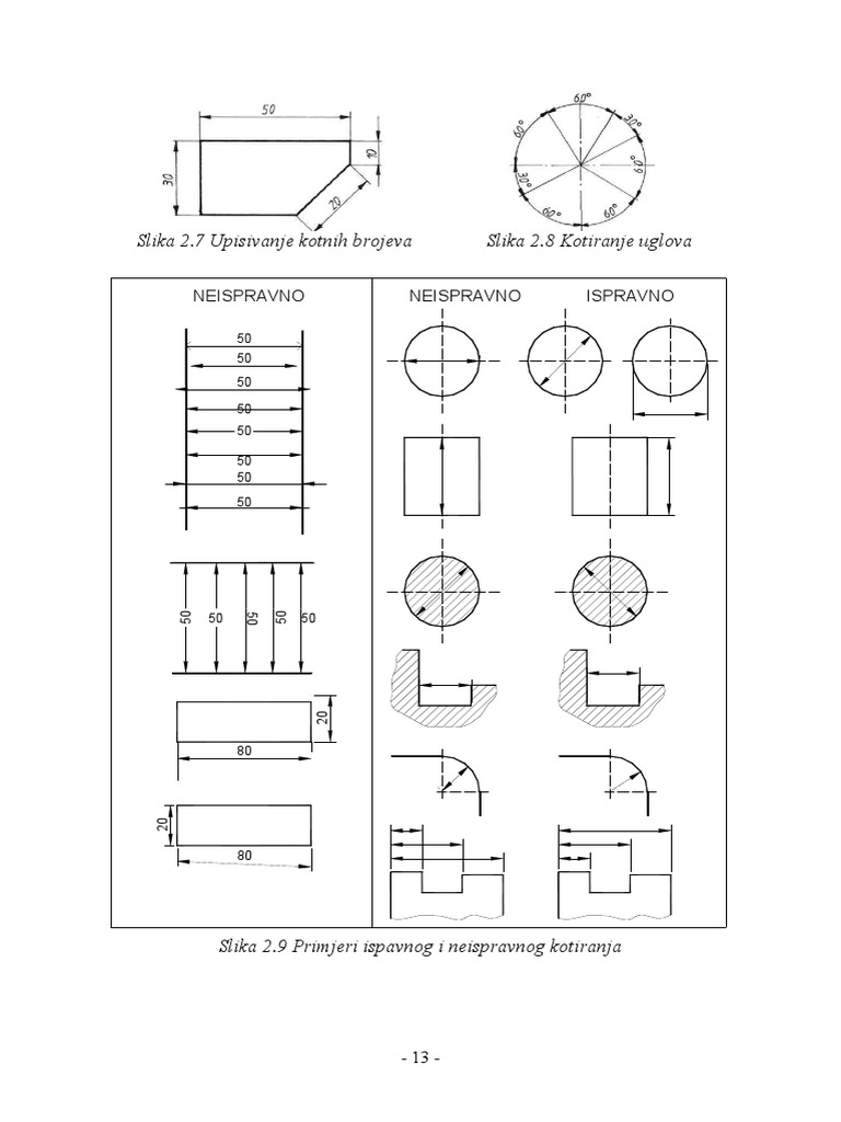 Primjeri Presjeci I Neispravno Kotiranje PDF | PDF