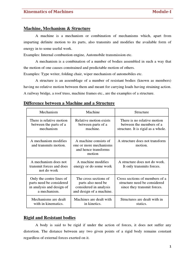 Mechanics of Machinery | PDF | Machines | Kinematics