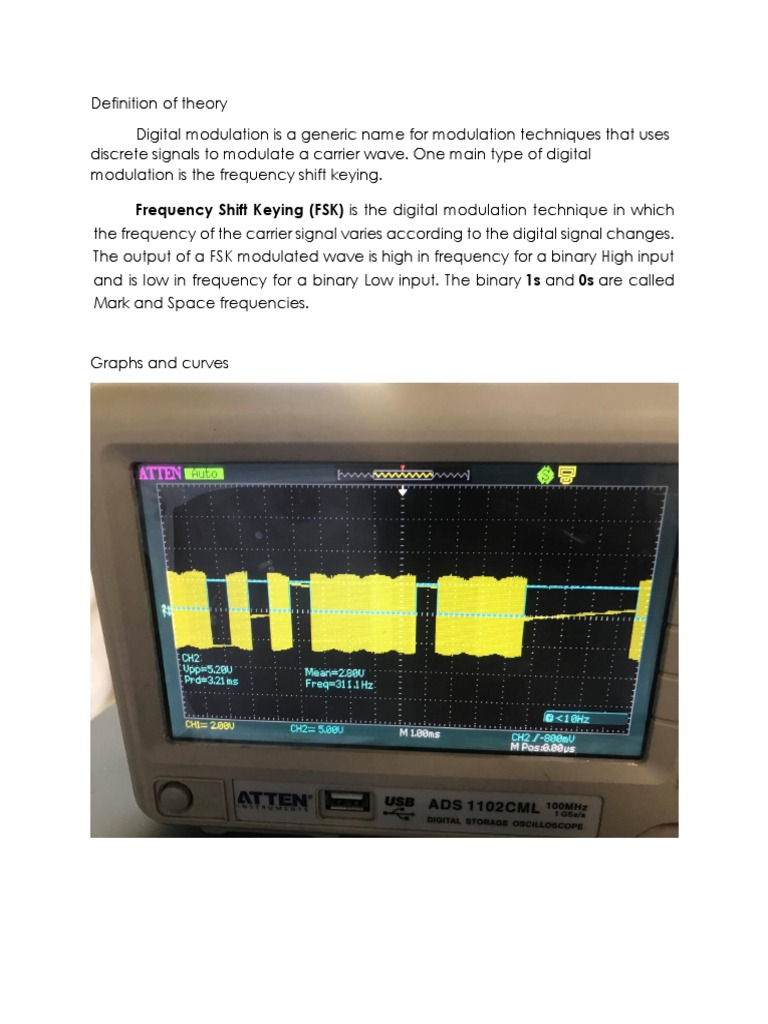 Frequency Shift Keying (FSK) Is The Digital Modulation Technique in ...