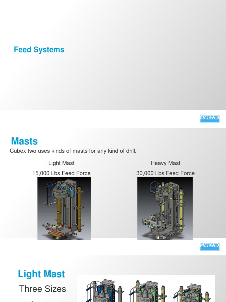 Feed Systems for Drilling Rigs | PDF | Cylinder (Engine) | Machines