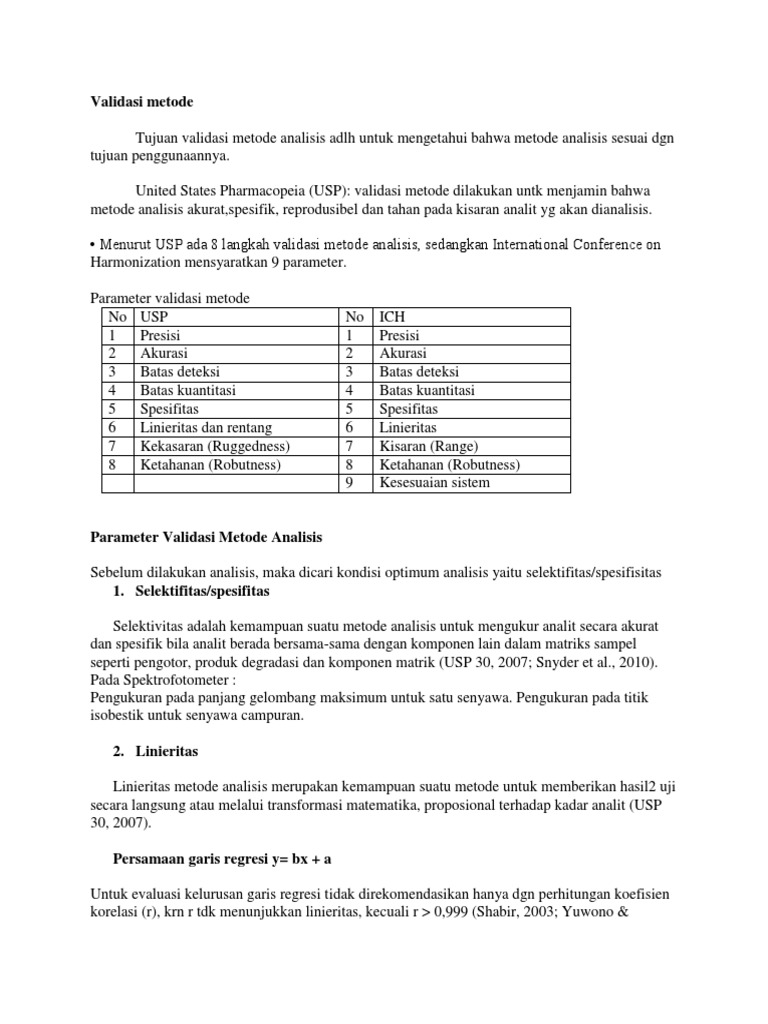 Validasi Metode Analisis USP & ICH | PDF