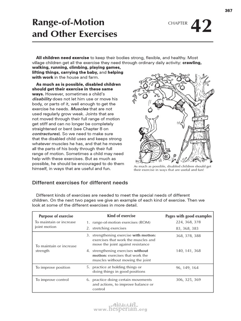 Range-of-Motion and Other Exercises: Disability Does Not Let Him Use or ...
