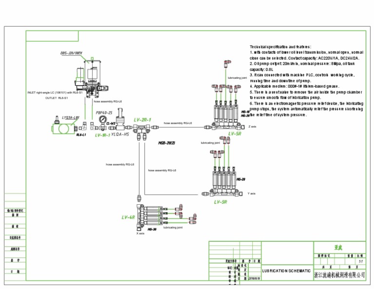 Lubrication Schematic PDF | PDF | Pump | Valve