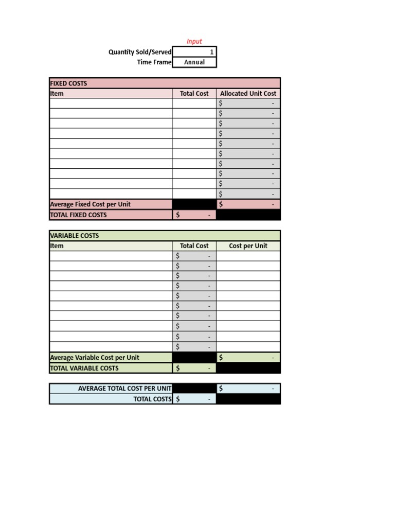 Tsf-Cost Per Unit Calculation Tool 0 | PDF | Average Cost | Cost