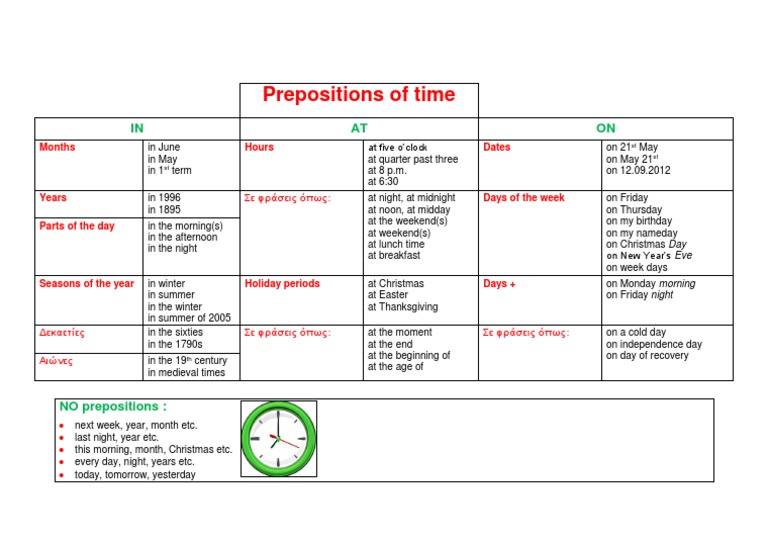 TIME Prepositions TABLE | PDF | Workweek And Weekend | Holidays