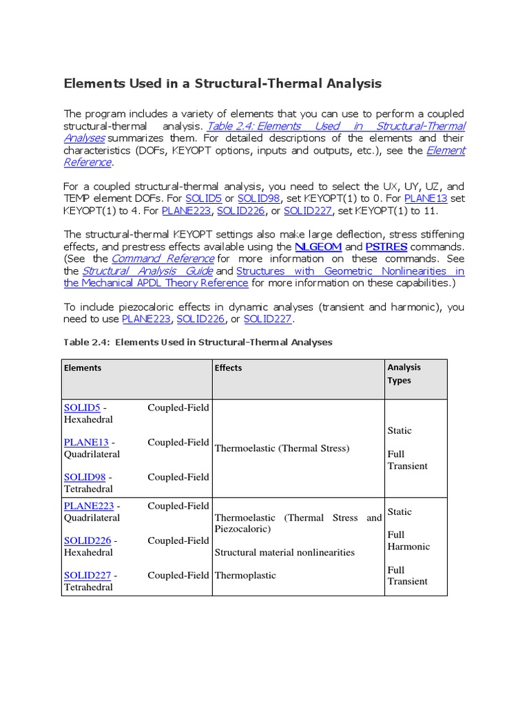 Elements Used in A Structural | PDF