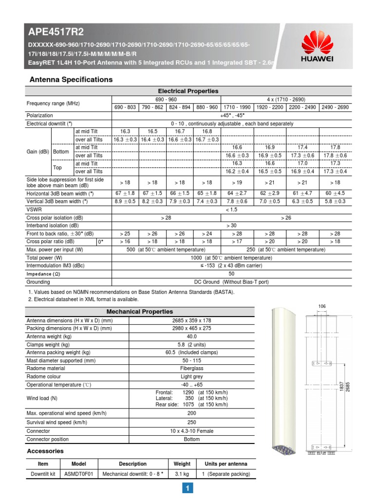 Amphenol C BXD 65806580 M | PDF | Antenna (Radio) | Decibel