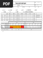 Form 071 HIAB Boom Truck Safety Checklist | PDF | Equipment ...