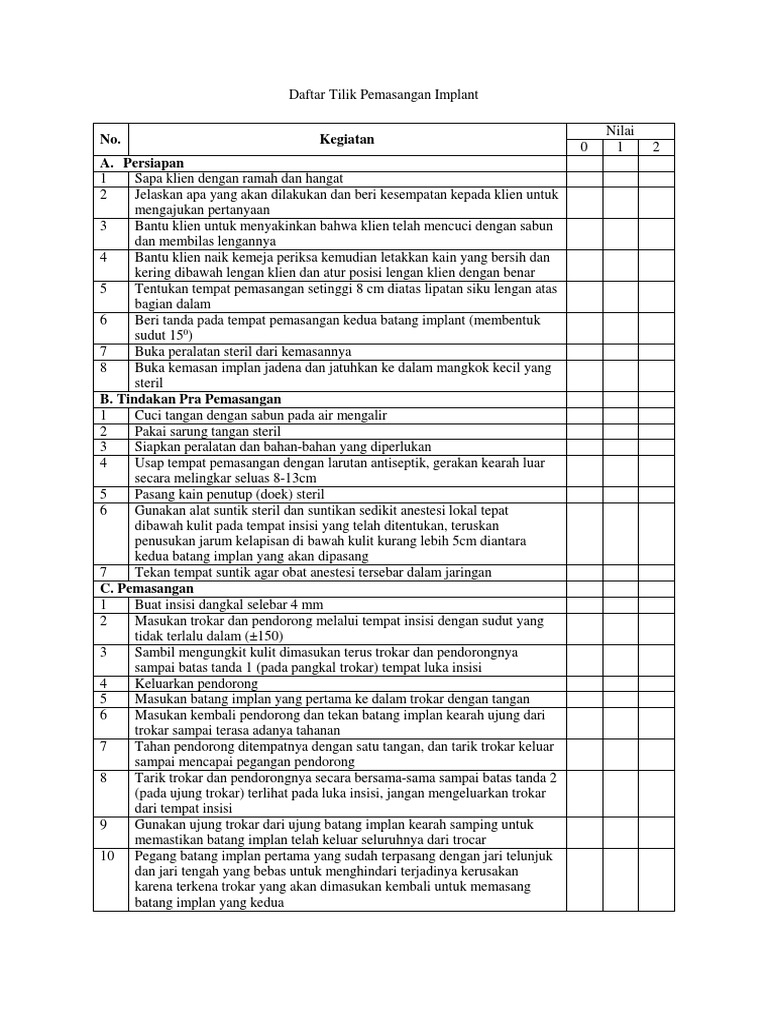 Daftar Tilik Pemasangan Implant | PDF